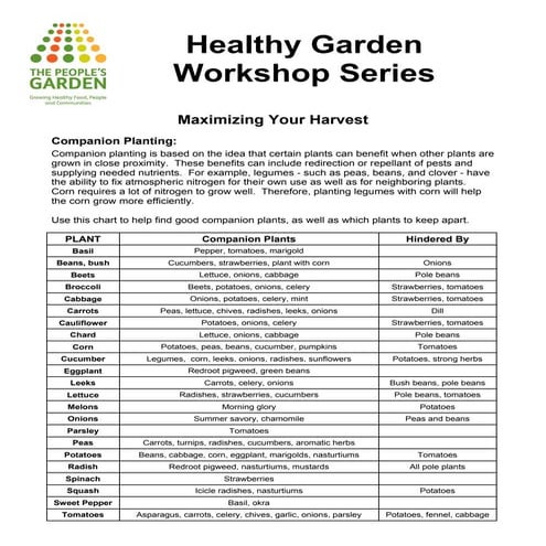 Identification of vegetable crops in Horticulture | PPTX