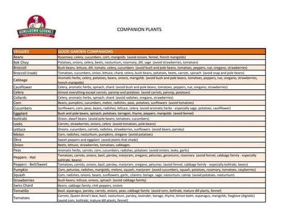 Companion Plants to Repel Insects - Podington Garden Centre | PDF ...