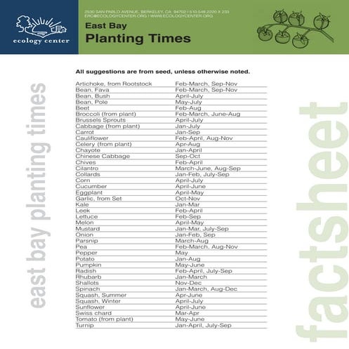 California Vegetable Planting Chart