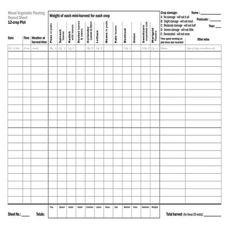 Mixed Vegetable Planting Record Sheet 12-Crop Plot | PDF