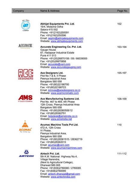 Mumbai_Process engineering companies list | PDF | Business | Business and Finance