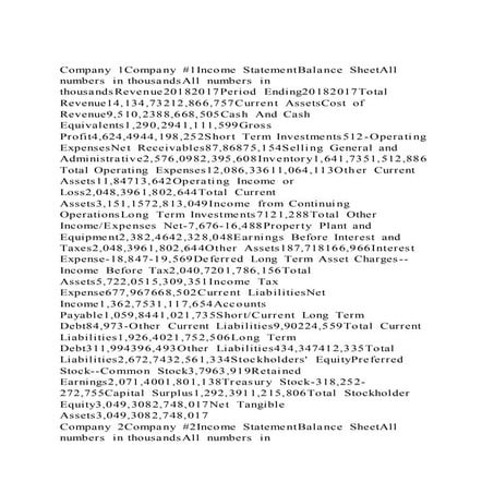 Return/ Carriage (Inwards and Outwards) | PDF