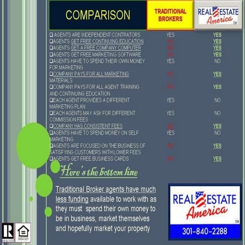 Company Comparison | PPS