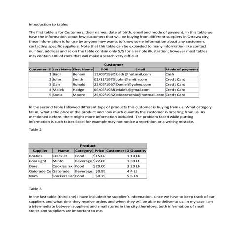 Company database | DOCX