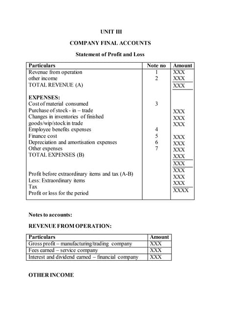 Company tax computation format | PDF