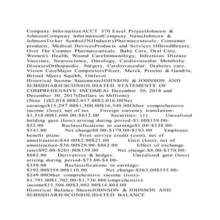 Company information acct 370 excel projectjohnson & johnsoncompany | DOCX