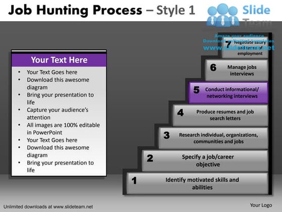 Job hunting strategy style design 1 powerpoint ppt slides. | PDF