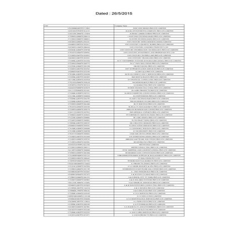 Company list 1 | PDF