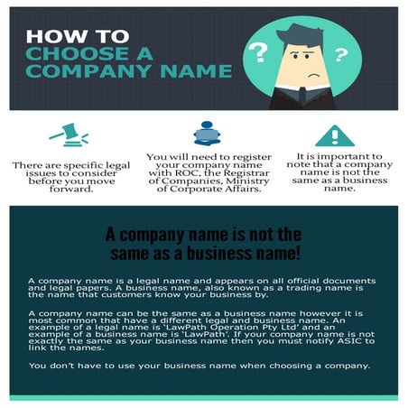 How to Choose Company A Name | PDF | Business | Business and Finance