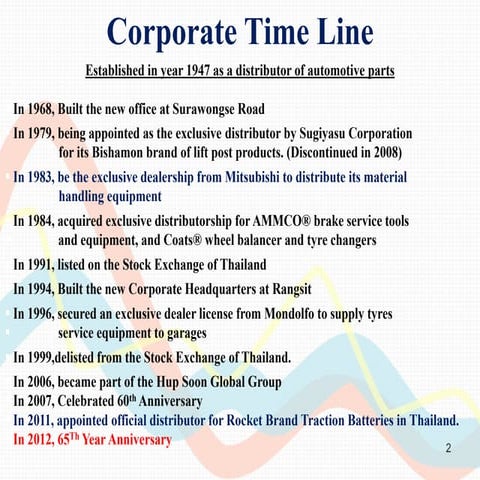 UMW Siam Company profile 21 11-2012 | PPTX