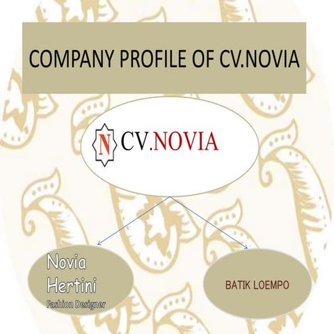 COMPANY PROFILE OF CV.pptx