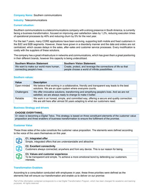 Telecommunication Business Process Etom Flows Pdf