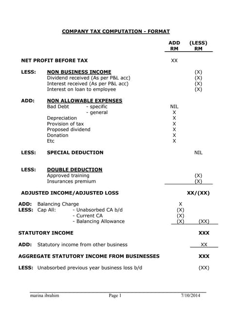 Company tax computation format | PDF