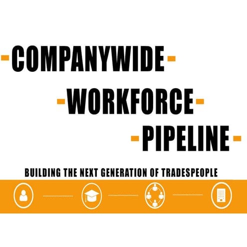 CompanyWide Workforce Development Program | PPT