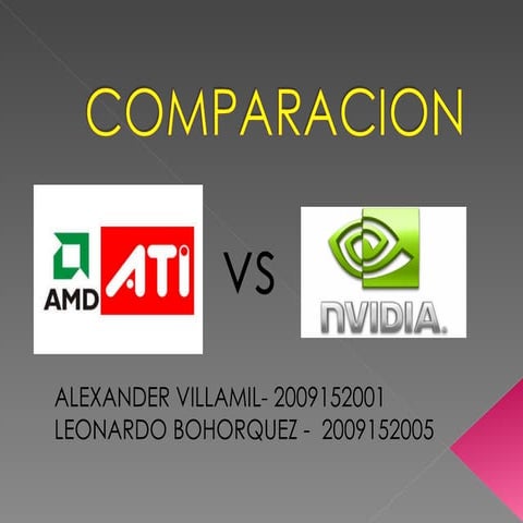 Presentacion GPU | PPT