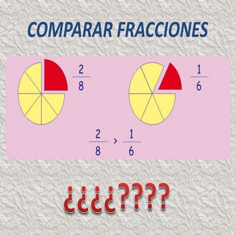 Comparación De Fracciones 4to Grado