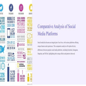 Comparative-Analysis-of-Social-Media-Platforms.pptx