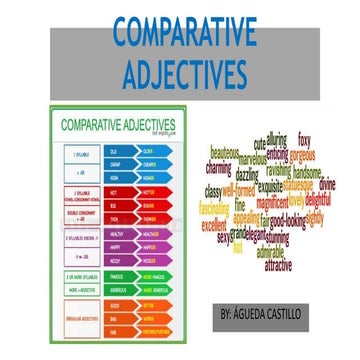 Comparative adjectives | PPT
