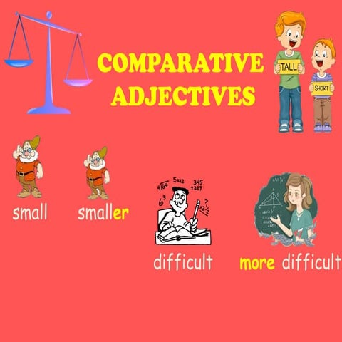 comparativeadjectivespresentationgrammardrillspicturedescriptionexercis ...