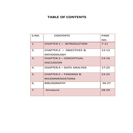 Comparative Analysis On Customer Satisfaction B W Hero An Bajaj Docx