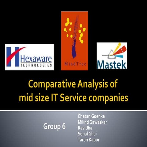 Comparative analysis of mastek, mindtree and hexaware | PPTX
