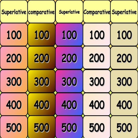 Comparative and superlative revision game.ppt