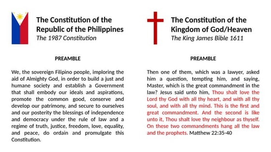 Fundamental Liberties- Article 5-13 | PDF