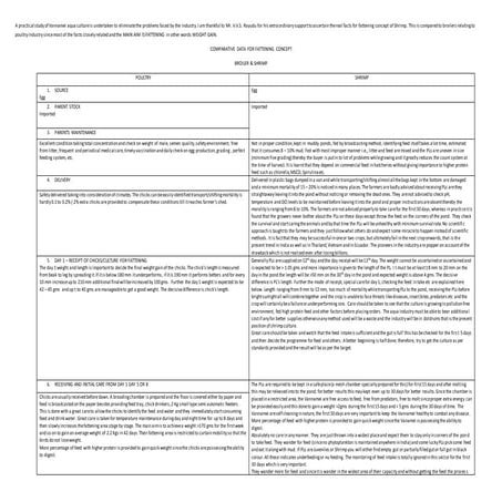 Winter Management in Broilers.pdf