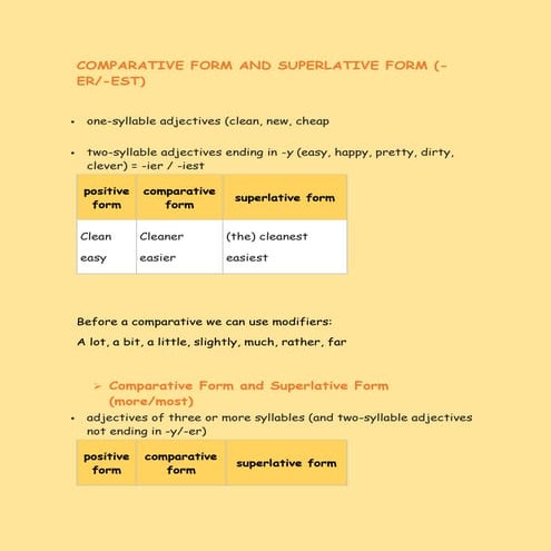 Subject-Verb Agreement Quiz | DOCX