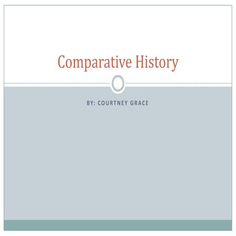 Citizenship 2 presentation | PPTX