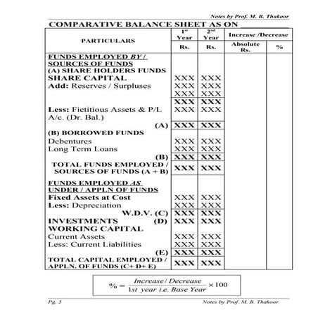 Comparative income statement | DOC