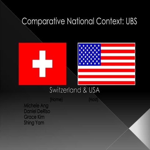 Comparative national context ubs | PPTX | Currencies | Economy