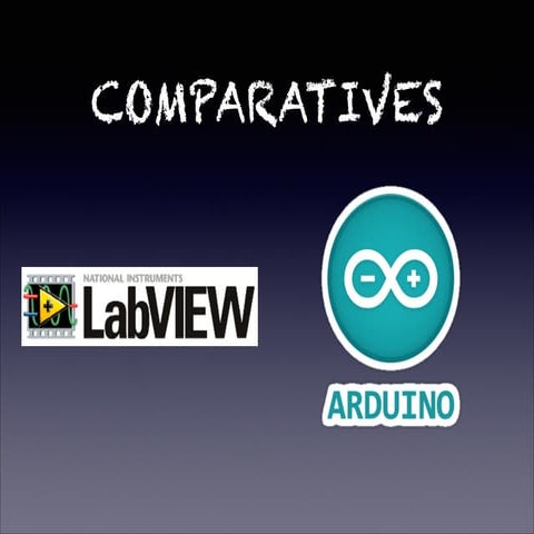 Comparatives and Superlatives | PDF | Consumer Electronics | Technology & Computing