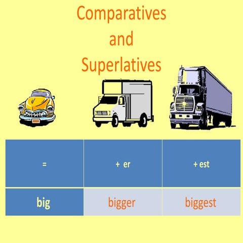 90_Comparative-and-Superlative-Adjective-Stories_Can.pdf
