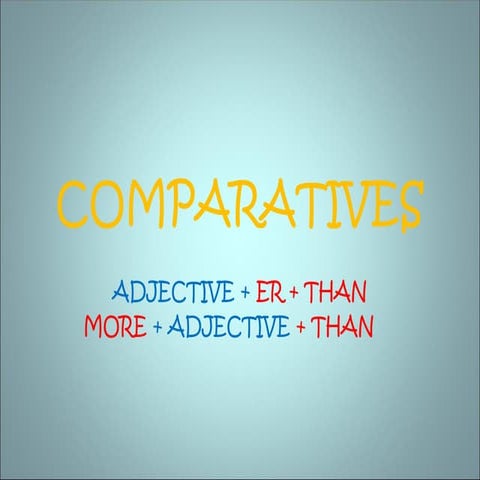 Comparative adjectives ending -er / more | PPT
