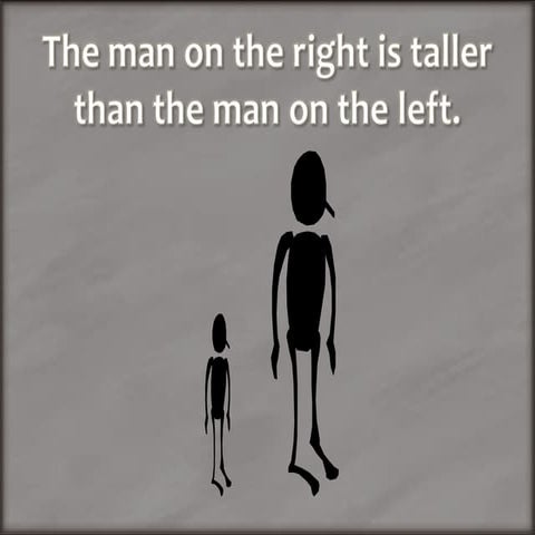 Comparatives pictures to describe | PPT