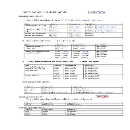 Comparatives revised -1 | PDF