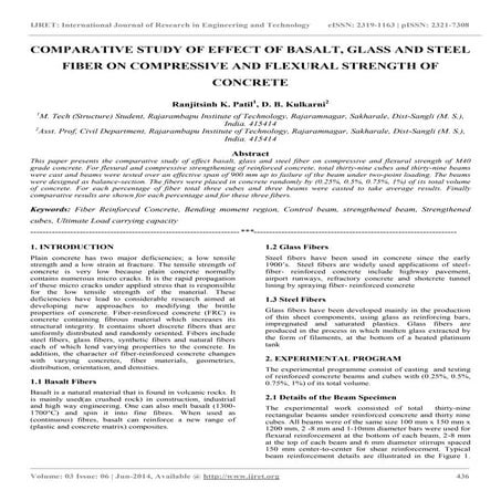 Comparative study of effect of basalt, glass and steel fiber on ...