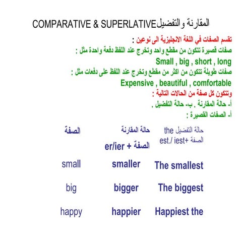 Comparative & superlative | PPT