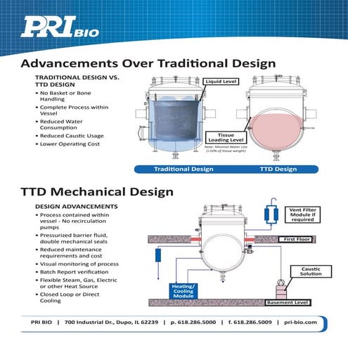 Tissue Digester Design Advancements - PRI Bio | PDF