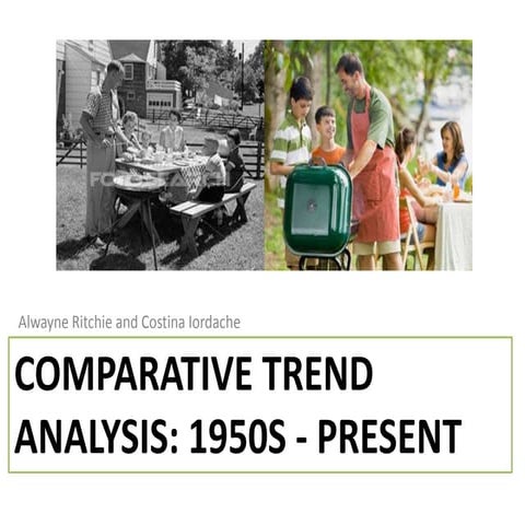 Comparative trend analysis 1950s- present backyard/garden | PPT