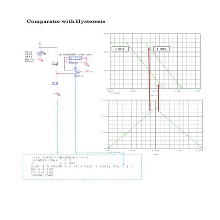 Comparator with Hysteresis using PSpice | DOCX