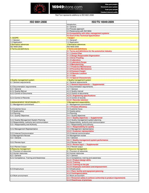 IATF 16949 CLAUSES TRAINING MATERIAL BRIEF | PPTX
