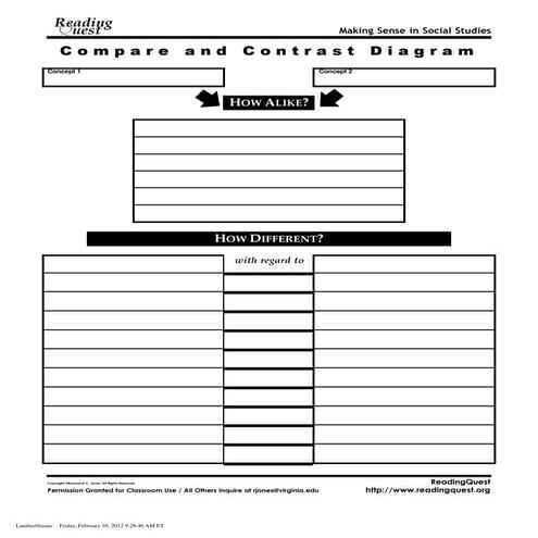 Compare and Contrast Chart | PDF