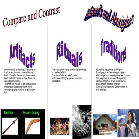 Compare and contrast | ODP