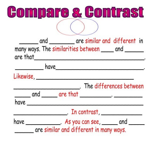 Compare and contrast | PPT