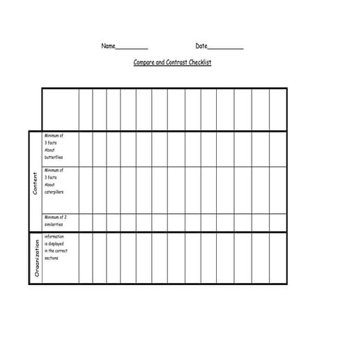 Compare and contrast checklist | DOCX