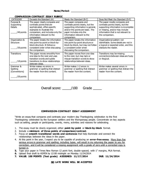 Compare and contrast checklist | PPT