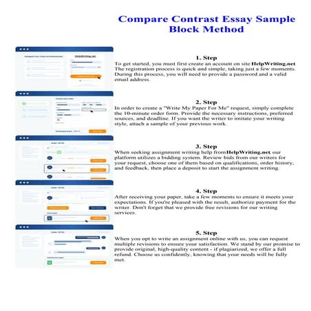 Compare Contrast Essay Sample Block Method | PDF