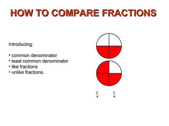 4th grade mathematics: fractions | PPTX
